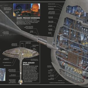 Star Wars: Complete Locations