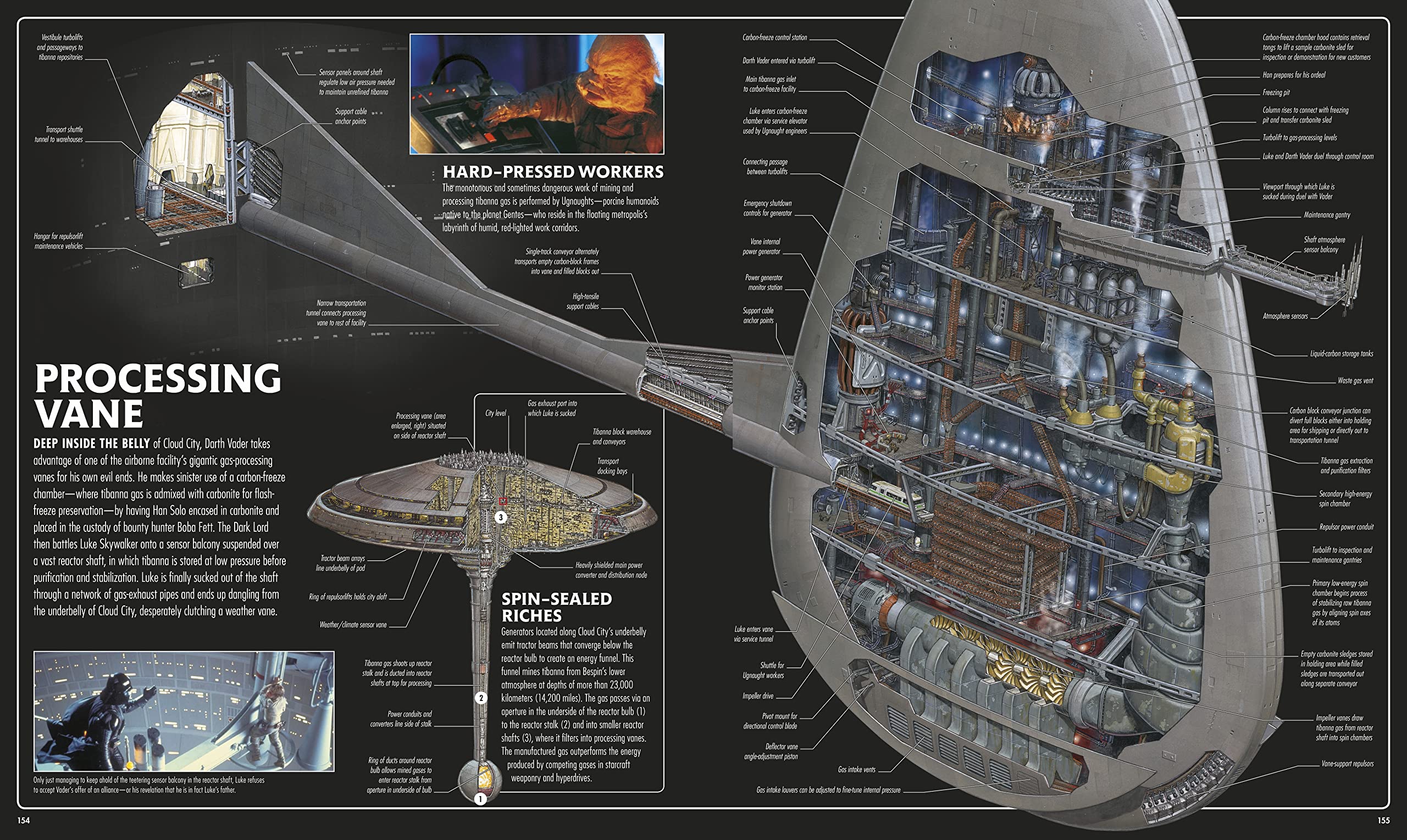 Star Wars: Complete Locations