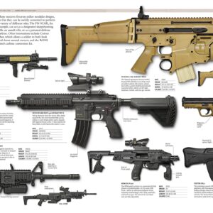 Weapon: A Visual History of Arms and Armor