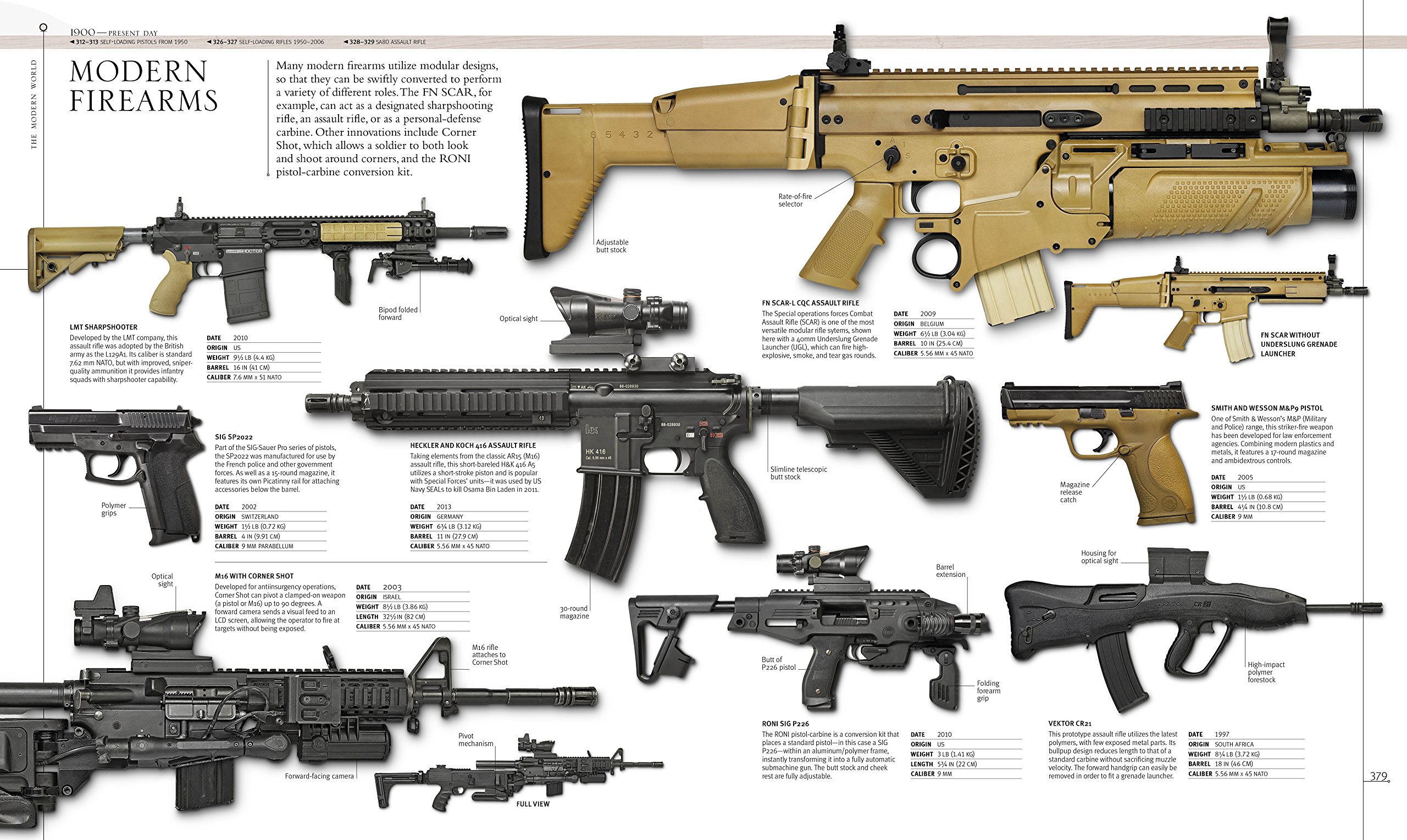 Weapon: A Visual History of Arms and Armor