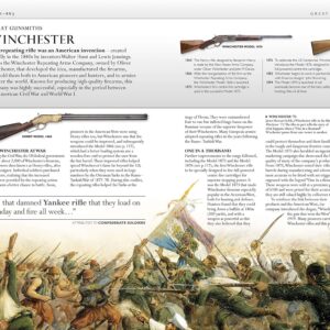 Firearms: An Illustrated History