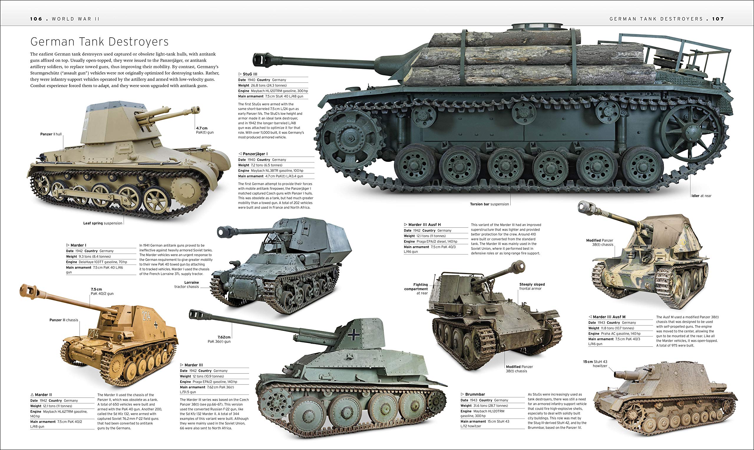 Tank: The Definitive Visual History of Armored Vehicles (DK Definitive Transport Guides)