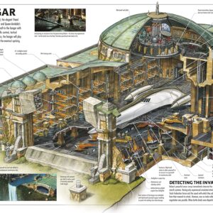 Star Wars: Complete Locations