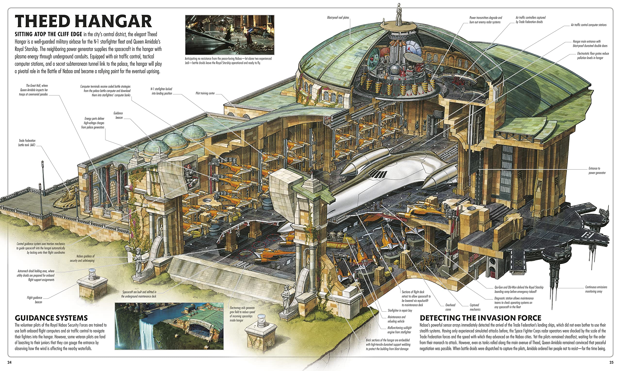 Star Wars: Complete Locations