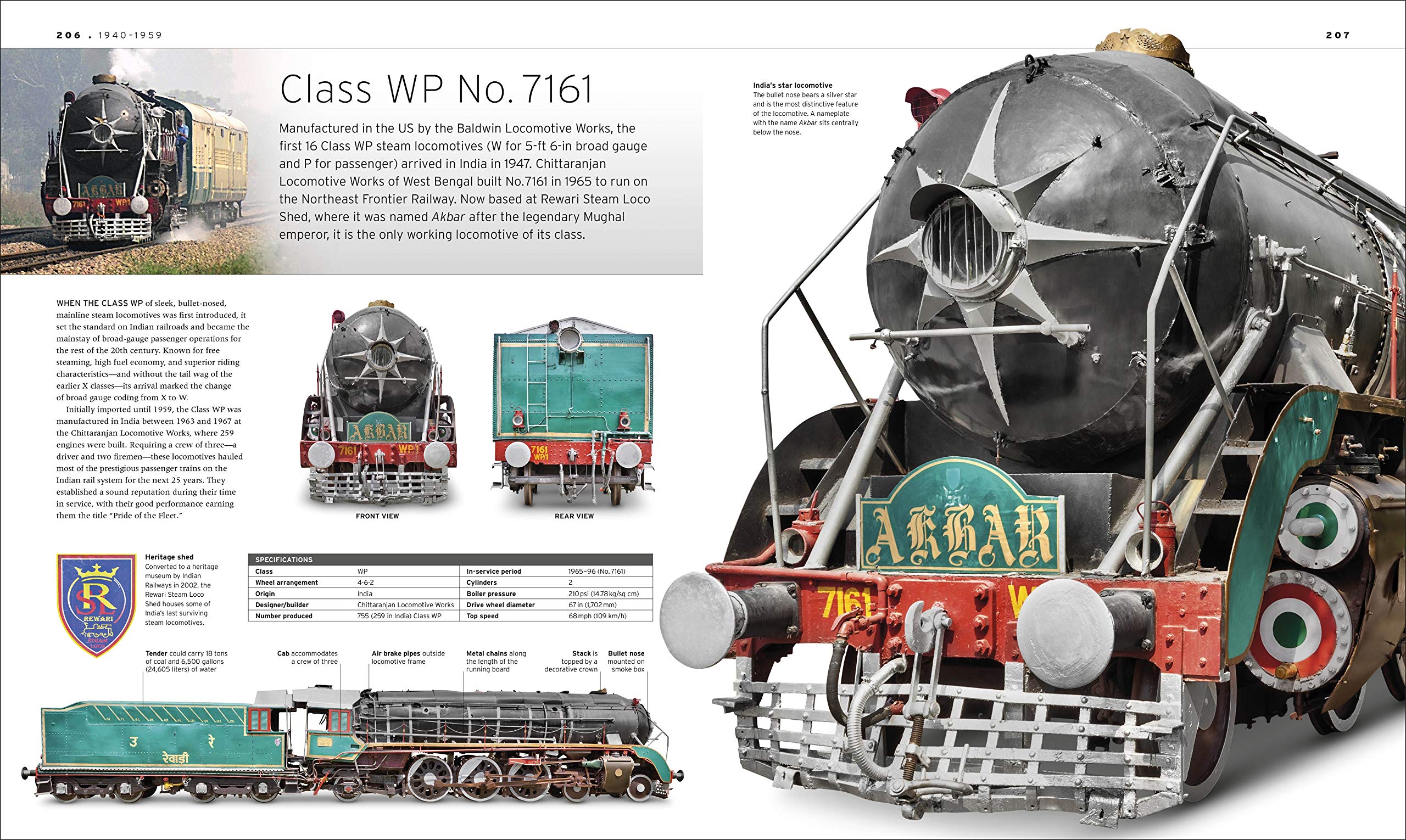 Train: The Definitive Visual History