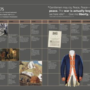 The American Revolution: A Visual History (DK Definitive Visual Histories)