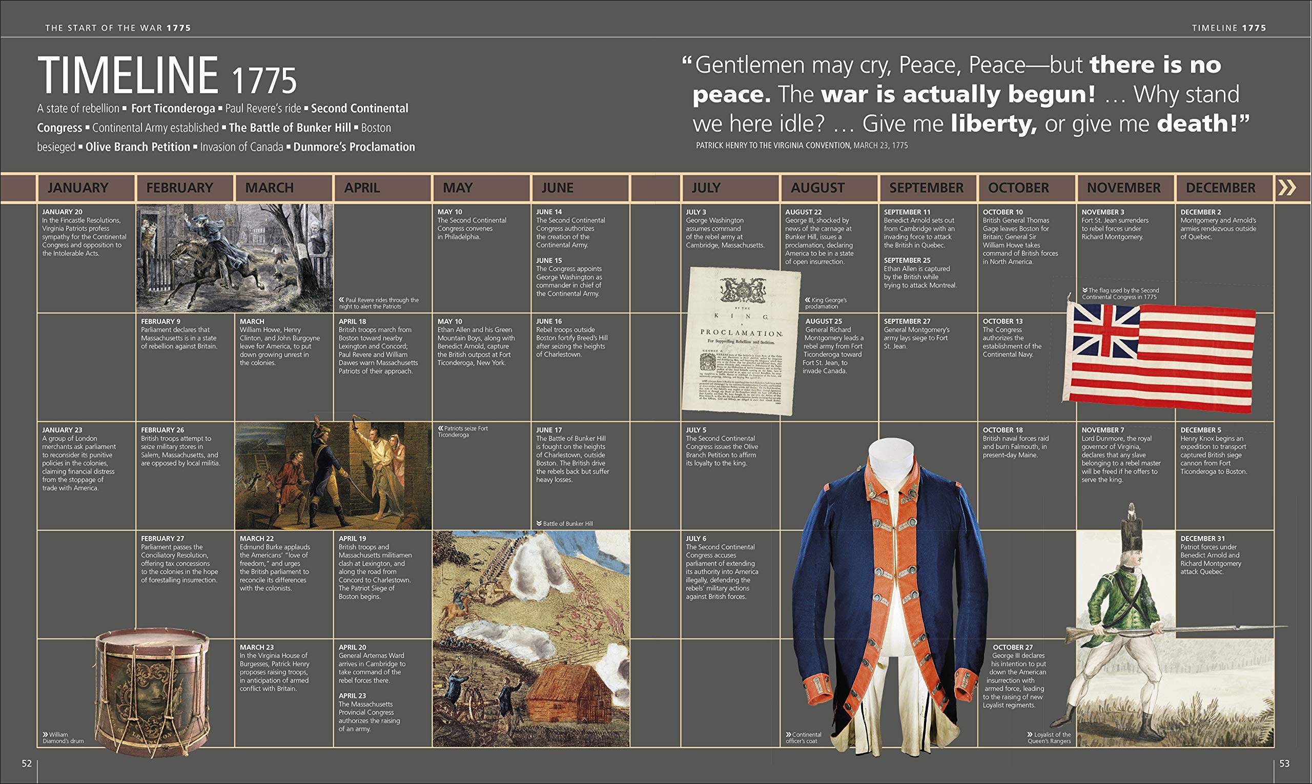 The American Revolution: A Visual History (DK Definitive Visual Histories)