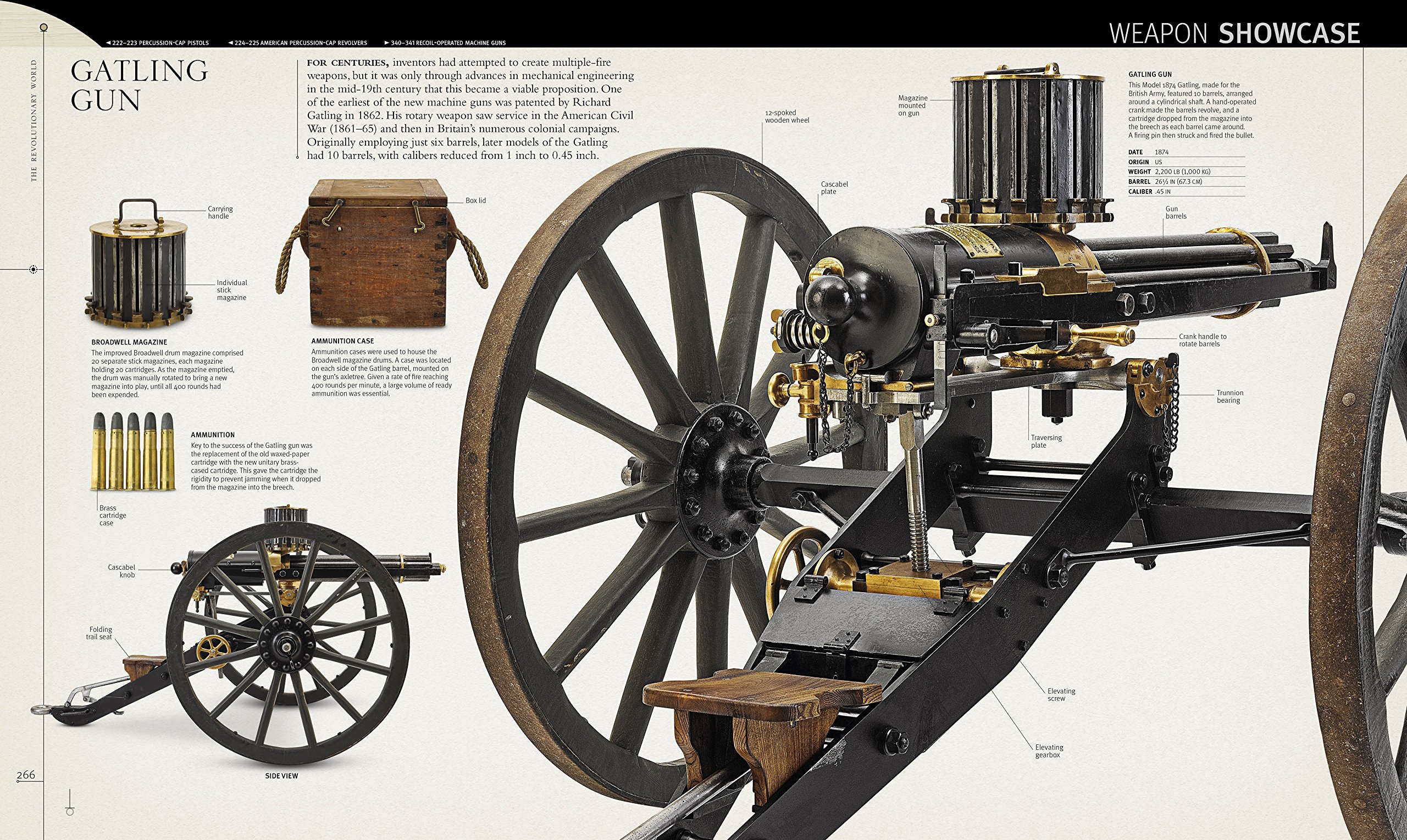 Weapon: A Visual History of Arms and Armor