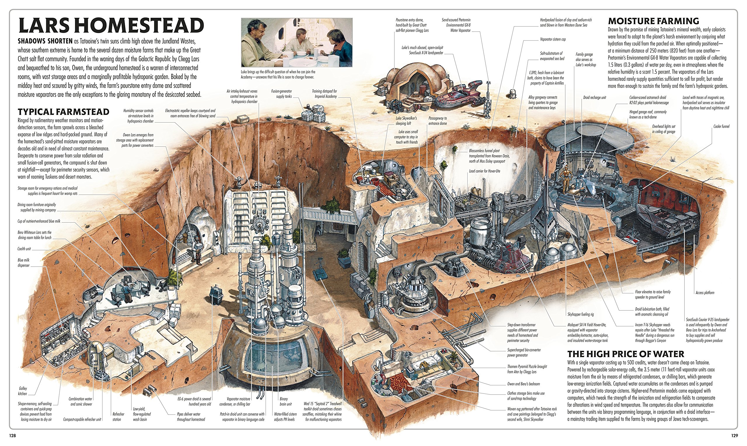 Star Wars: Complete Locations