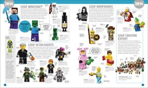 LEGO® Minifigure A Visual History New Edition: With LEGO Spaceman Minifigure!