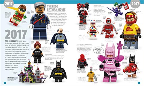 LEGO® Minifigure A Visual History New Edition: With LEGO Spaceman Minifigure!