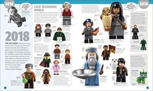 LEGO® Minifigure A Visual History New Edition: With LEGO Spaceman Minifigure!