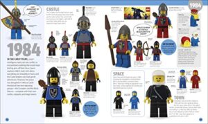 LEGO® Minifigure A Visual History New Edition: With LEGO Spaceman Minifigure!