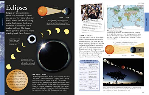 Space A Visual Encyclopedia (DK Children's Visual Encyclopedias)