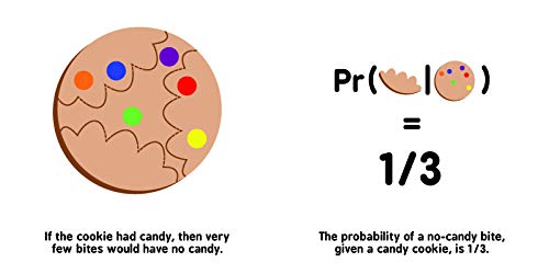 Bayesian Probability for Babies: A STEM and Math Gift for Toddlers, Babies, and Math Lovers from the #1 Science Author for Kids (Baby University)