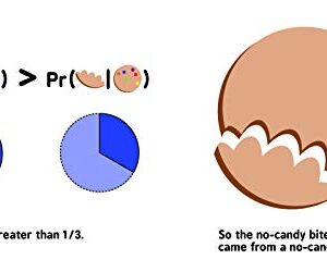 Bayesian Probability for Babies: A STEM and Math Gift for Toddlers, Babies, and Math Lovers from the #1 Science Author for Kids (Baby University)