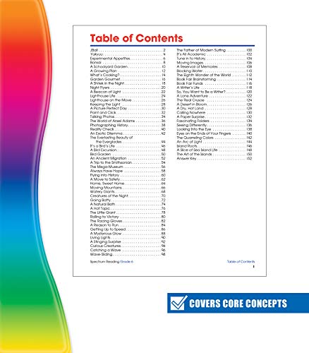 Spectrum Reading Comprehension Grade 6, Ages 11 to 12, 6th Grade Reading Comprehension Workbooks, Nonfiction and Fiction Passages, Analyzing Story Structure, and Critical Thinking Skills - 174 Pages