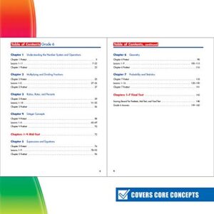 Spectrum Math, Grade 6