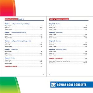 Spectrum 4th Grade Math Workbooks, Ages 9 to 10, 4th Grade Math, Multiplication, Division, Fractions, Decimals, Algebra, Measurement Conversions, and Geometry Workbook - 160 Pages