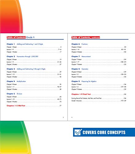 Spectrum 4th Grade Math Workbooks, Ages 9 to 10, 4th Grade Math, Multiplication, Division, Fractions, Decimals, Algebra, Measurement Conversions, and Geometry Workbook - 160 Pages