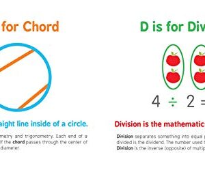 ABCs of Mathematics: Learn About Addition, Equations, and More in this Perfect Primer for Preschool Math (Baby Board Books, Science Gifts for Kids) (Baby University)