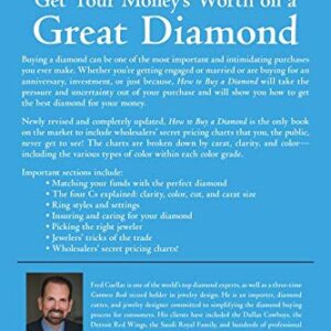 How to Buy a Diamond: Insider Secrets for Getting Your Money's Worth