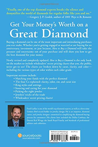 How to Buy a Diamond: Insider Secrets for Getting Your Money's Worth