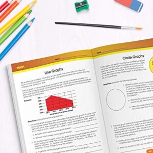 Carson Dellosa Comprehensive Curriculum of Basic Skills 6th Grade Workbooks All Subjects for Ages 11-12, Math, Reading Comprehension, Writing, Grammar, Fractions, Geometry, Grade 6 Workbooks (544 pgs)