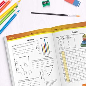 Carson Dellosa Comprehensive Curriculum of Basic Skills 5th Grade Workbooks All Subjects for Ages 10-11, Math, Reading Comprehension, Writing, Grammar, Geometry and More, Grade 5 Workbooks (544 pgs)