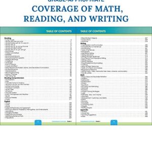 Carson Dellosa Comprehensive Curriculum of Basic Skills 6th Grade Workbooks All Subjects for Ages 11-12, Math, Reading Comprehension, Writing, Grammar, Fractions, Geometry, Grade 6 Workbooks (544 pgs)