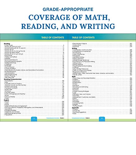 Carson Dellosa Comprehensive Curriculum of Basic Skills 6th Grade Workbooks All Subjects for Ages 11-12, Math, Reading Comprehension, Writing, Grammar, Fractions, Geometry, Grade 6 Workbooks (544 pgs)