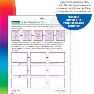 Spectrum Writing Grade 3, Ages 8 to 9, 3rd Grade Writing Workbook, Informative, Opinion, News Report, Letter, and Story Writing Prompts, Writing Practice for Kids - 136 Pages