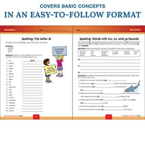 Carson Dellosa Comprehensive Curriculum of Basic Skills 6th Grade Workbooks All Subjects for Ages 11-12, Math, Reading Comprehension, Writing, Grammar, Fractions, Geometry, Grade 6 Workbooks (544 pgs)