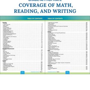 Carson Dellosa Comprehensive Curriculum of Basic Skills 5th Grade Workbooks All Subjects for Ages 10-11, Math, Reading Comprehension, Writing, Grammar, Geometry and More, Grade 5 Workbooks (544 pgs)