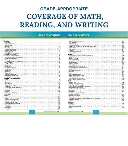 Carson Dellosa Comprehensive Curriculum of Basic Skills 5th Grade Workbooks All Subjects for Ages 10-11, Math, Reading Comprehension, Writing, Grammar, Geometry and More, Grade 5 Workbooks (544 pgs)