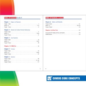 Spectrum 8th Grade Math Workbooks, Ages 13-14, Geometry, Integers, Rational & Irrational Numbers, and Pythagorean Theorem 8th Grade Math Practice, Grade 8 Math Workbook For Teens (Volume 9)