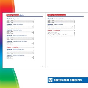 Spectrum Algebra 1 Workbook, Ages 11-14, Grades 6-8 Algebra/Pre-Algebra Workbook Covering Fractions, Algebra Equations, Graphing, Rational Numbers, ... Grade, 8th Grade Math For Kids (Volume 109)