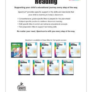 Spectrum 1st Grade Reading Comprehension Workbook, Ages 6 to 7, Reading Grade 1, Letters and Sounds, Sight Words Recognition, and Nonfiction and Fiction Passages - 158 Pages (Volume 20)