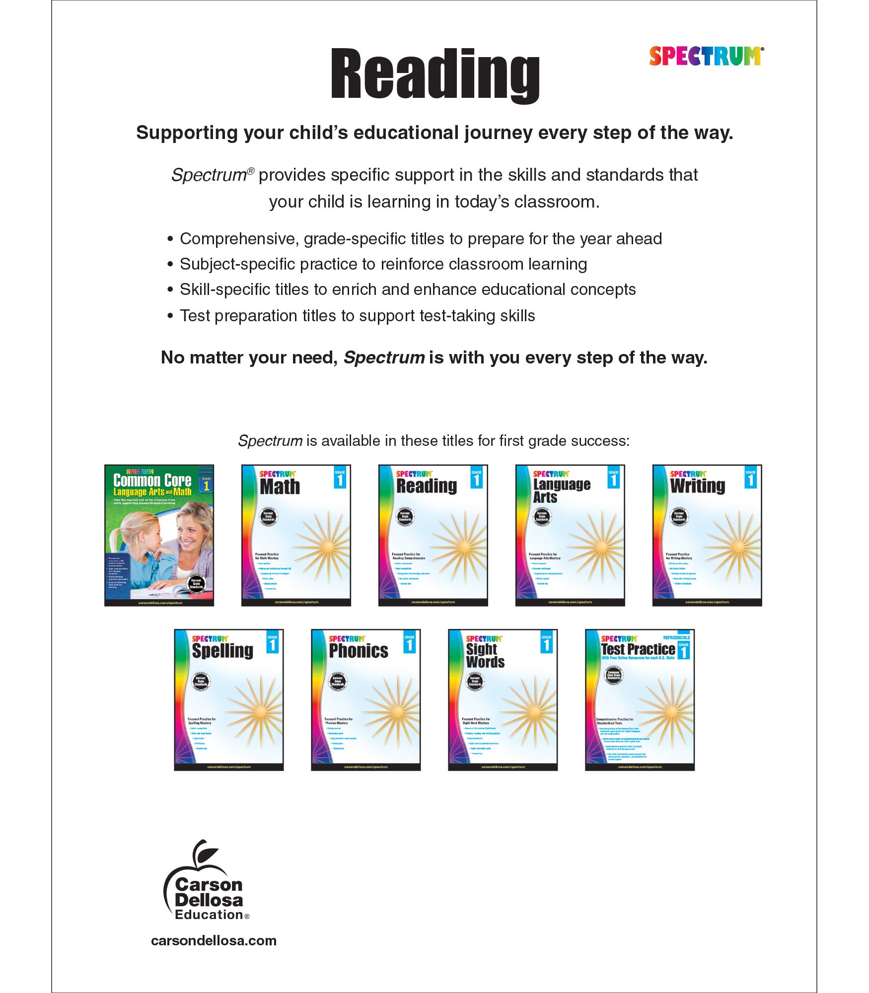 Spectrum 1st Grade Reading Comprehension Workbook, Ages 6 to 7, Reading Grade 1, Letters and Sounds, Sight Words Recognition, and Nonfiction and Fiction Passages - 158 Pages (Volume 20)