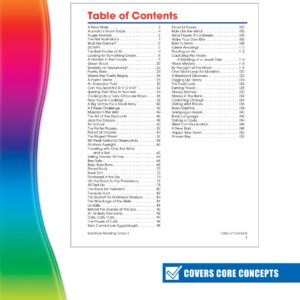 Spectrum Reading Comprehension Grade 5 Workbooks, Ages 10 to 11, 5th Grade Reading Comprehension, Nonfiction and Fiction Passages, Summarizing Stories and Identifying Themes - 174 Pages (Volume 24)