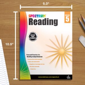 Spectrum Reading Comprehension Grade 5 Workbooks, Ages 10 to 11, 5th Grade Reading Comprehension, Nonfiction and Fiction Passages, Summarizing Stories and Identifying Themes - 174 Pages (Volume 24)