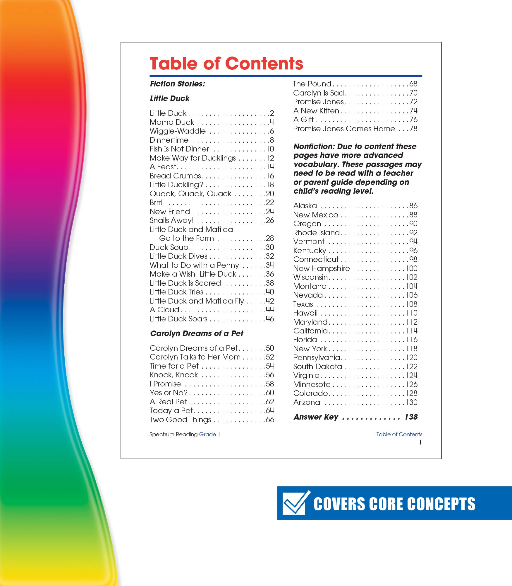 Spectrum 1st Grade Reading Comprehension Workbook, Ages 6 to 7, Reading Grade 1, Letters and Sounds, Sight Words Recognition, and Nonfiction and Fiction Passages - 158 Pages (Volume 20)