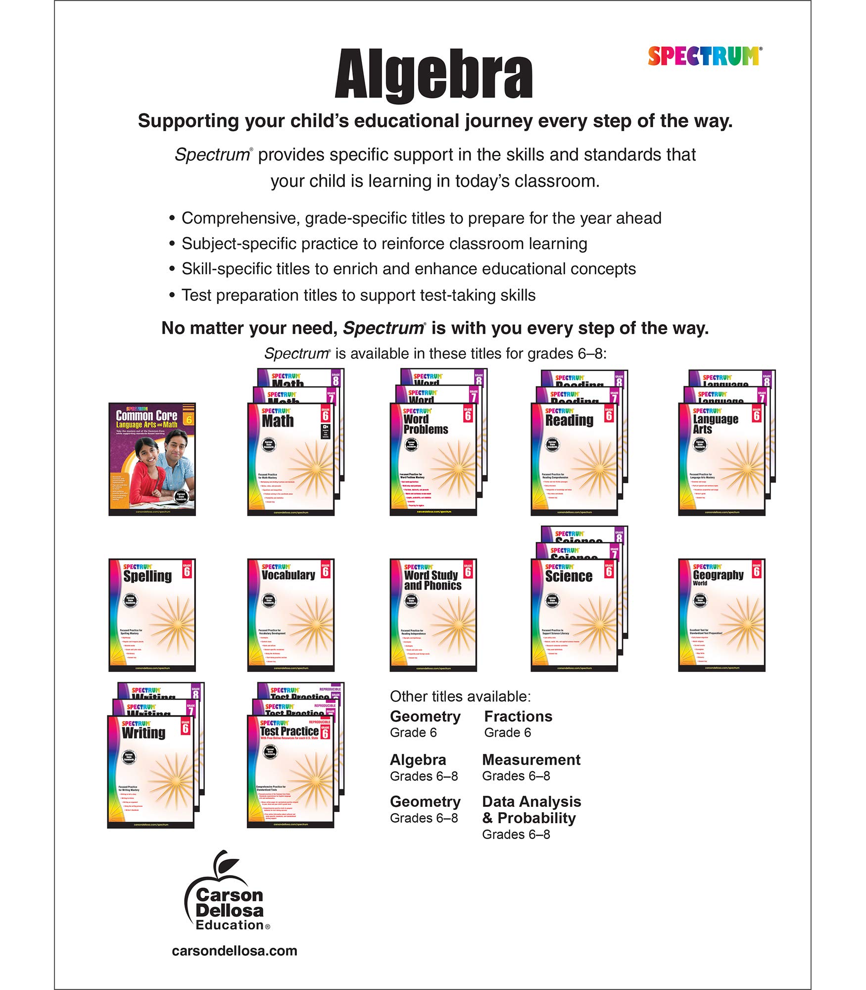 Spectrum Algebra 1 Workbook, Ages 11-14, Grades 6-8 Algebra/Pre-Algebra Workbook Covering Fractions, Algebra Equations, Graphing, Rational Numbers, ... Grade, 8th Grade Math For Kids (Volume 109)