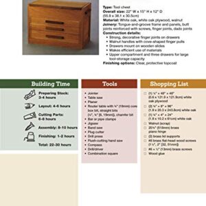 Woodworking: The Complete Step-by-Step Guide to Skills, Techniques, and Projects (Fox Chapel Publishing) 41 Complete Plans, 1,200 Photos and Illustrations, Easy to Follow Diagrams, and Expert Guidance