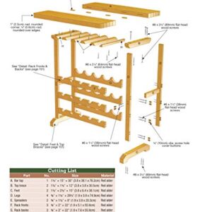 Woodworking: The Complete Step-by-Step Guide to Skills, Techniques, and Projects (Fox Chapel Publishing) 41 Complete Plans, 1,200 Photos and Illustrations, Easy to Follow Diagrams, and Expert Guidance