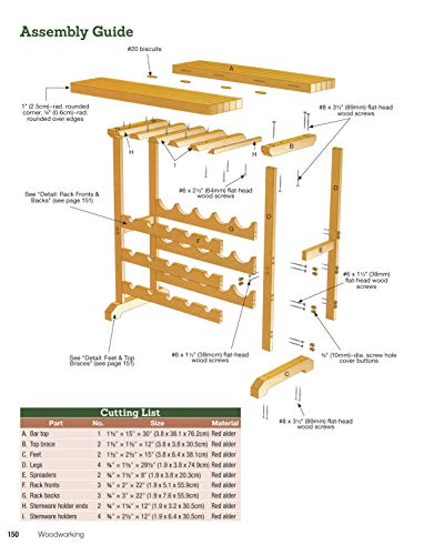 Woodworking: The Complete Step-by-Step Guide to Skills, Techniques, and Projects (Fox Chapel Publishing) 41 Complete Plans, 1,200 Photos and Illustrations, Easy to Follow Diagrams, and Expert Guidance