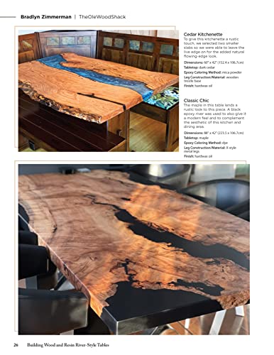 Building Wood and Resin River-Style Tables: A Step-by-Step Guide with Tips, Techniques, and Inspirational Designs (Fox Chapel Publishing) Beginner-Friendly Guide - Make Your Own Live-Edge River Table