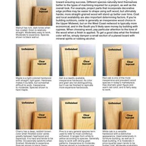 Woodworking: The Complete Step-by-Step Guide to Skills, Techniques, and Projects (Fox Chapel Publishing) 41 Complete Plans, 1,200 Photos and Illustrations, Easy to Follow Diagrams, and Expert Guidance