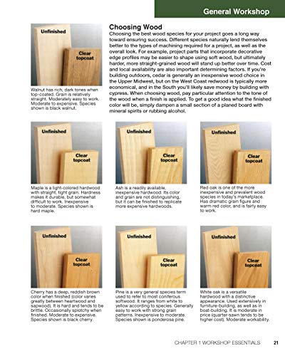 Woodworking: The Complete Step-by-Step Guide to Skills, Techniques, and Projects (Fox Chapel Publishing) 41 Complete Plans, 1,200 Photos and Illustrations, Easy to Follow Diagrams, and Expert Guidance