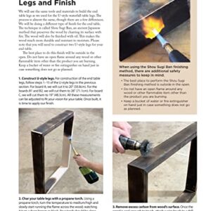 Building Wood and Resin River-Style Tables: A Step-by-Step Guide with Tips, Techniques, and Inspirational Designs (Fox Chapel Publishing) Beginner-Friendly Guide - Make Your Own Live-Edge River Table